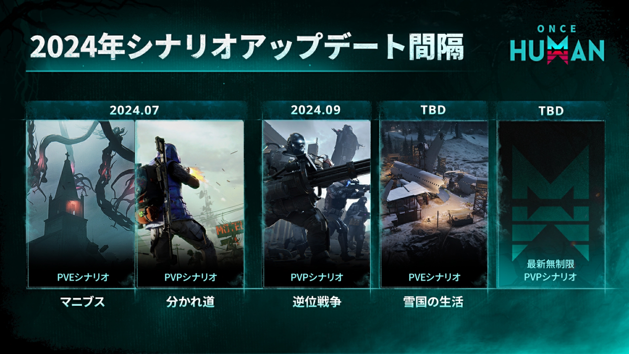 【公式X情報】Once Humanシナリオの流れのルール説明 - Once human攻略サイト(ワンスヒューマン攻略）